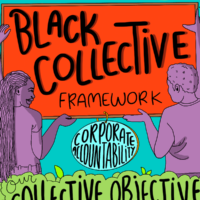 Resources - Corporate Accountability